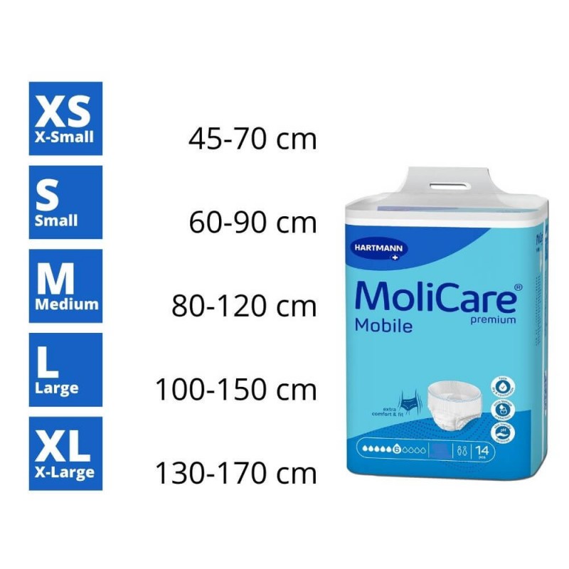 Chilot incontinenta severa MoliCare Mobile, XL, Hartmann, 14 buc